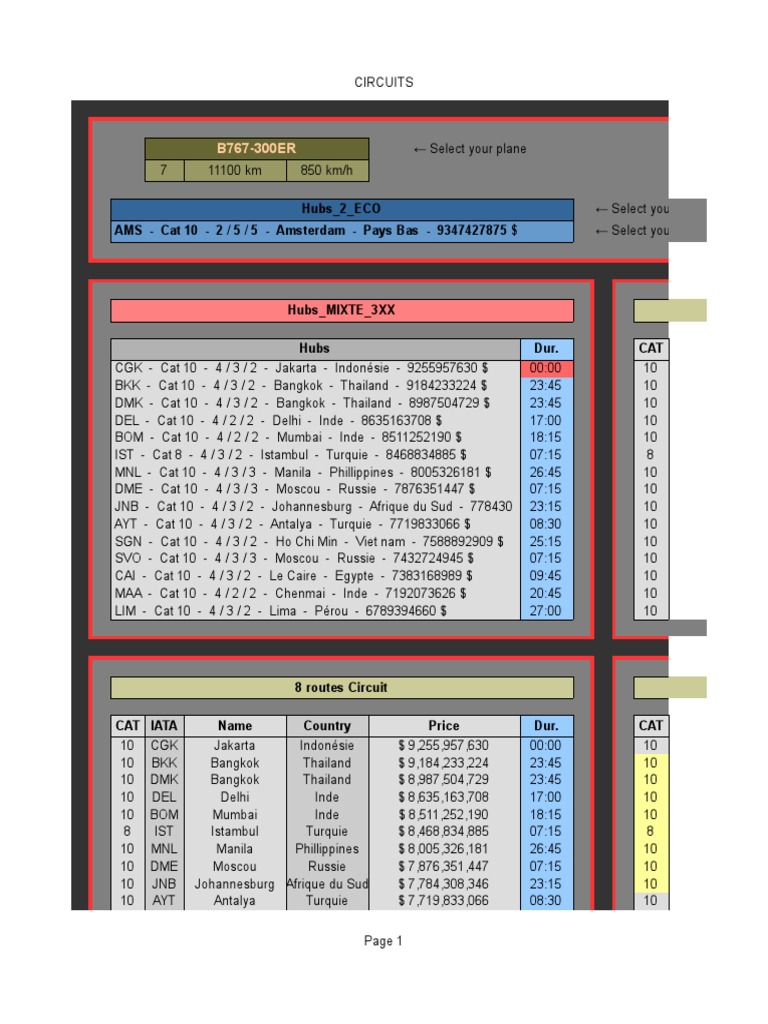 Global Flight Circuit Options | PDF