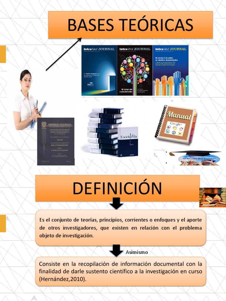 6 Bases Teóricas | PDF | Constructivismo (filosofía de la educación ...