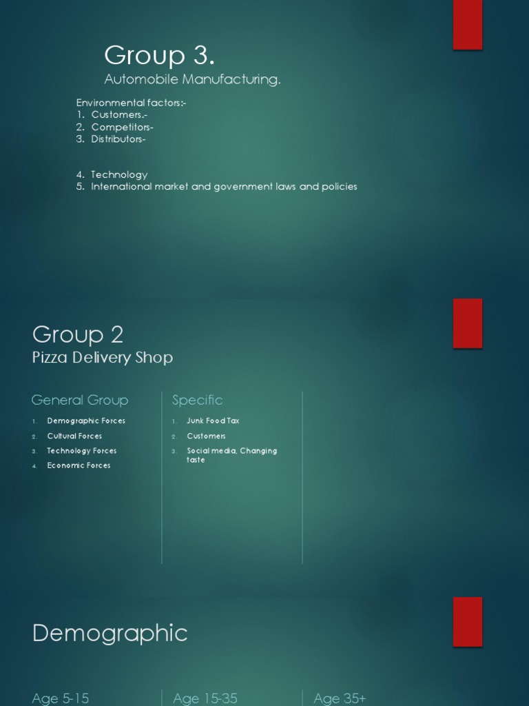 OSD Environmental Factors | PDF