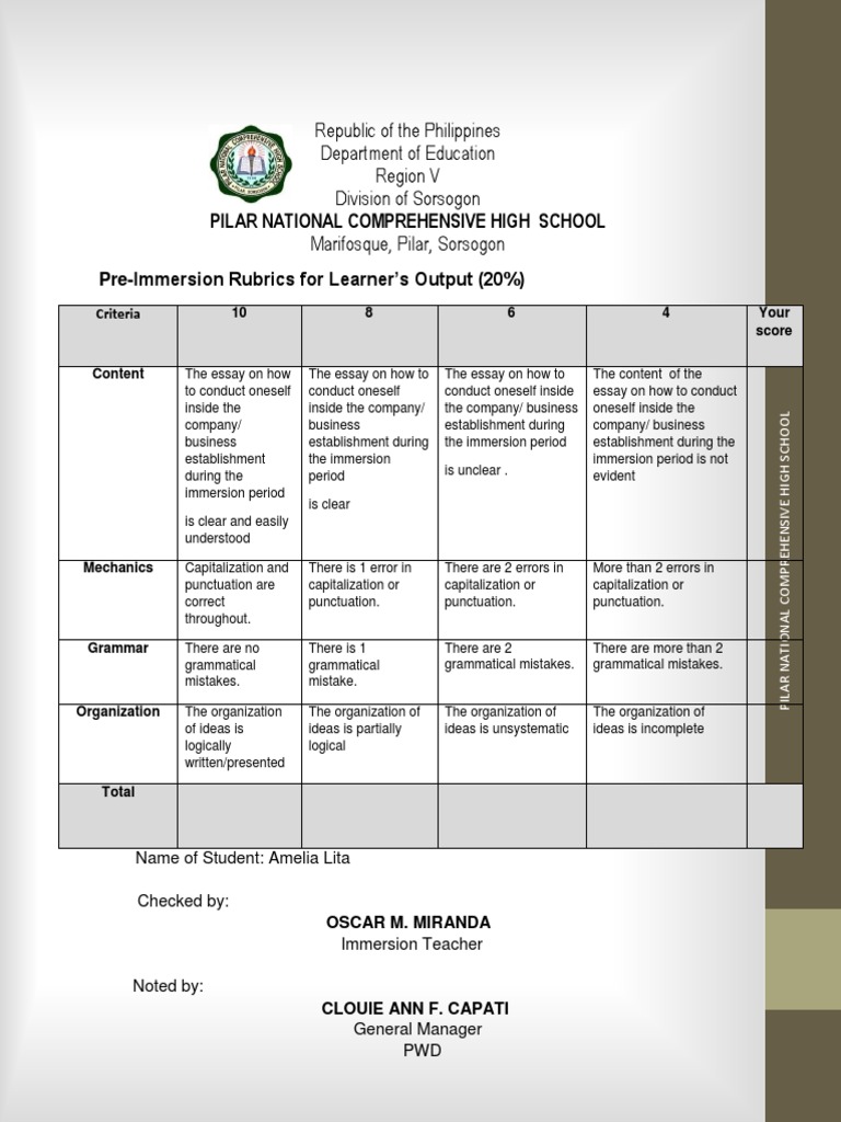 PWD Rubrics | PDF | Semiotics | Learning