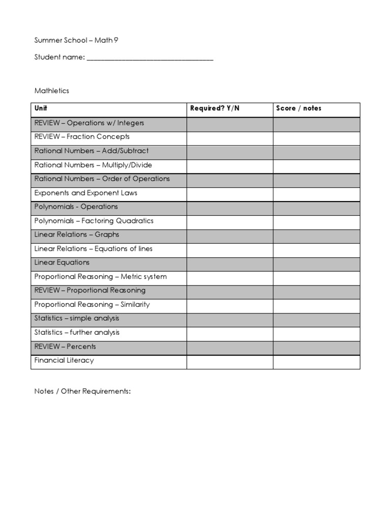Mathletics Grade 9 | PDF