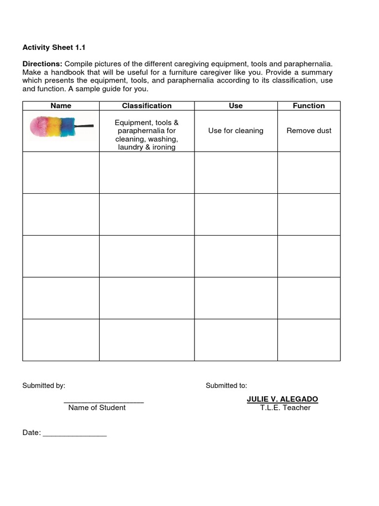 Caregiving Activity | PDF