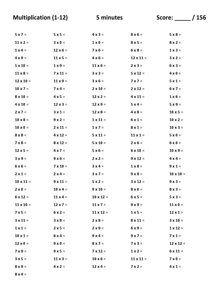 Multiplication (1-12) 5 Minutes Score: - / 156 | PDF