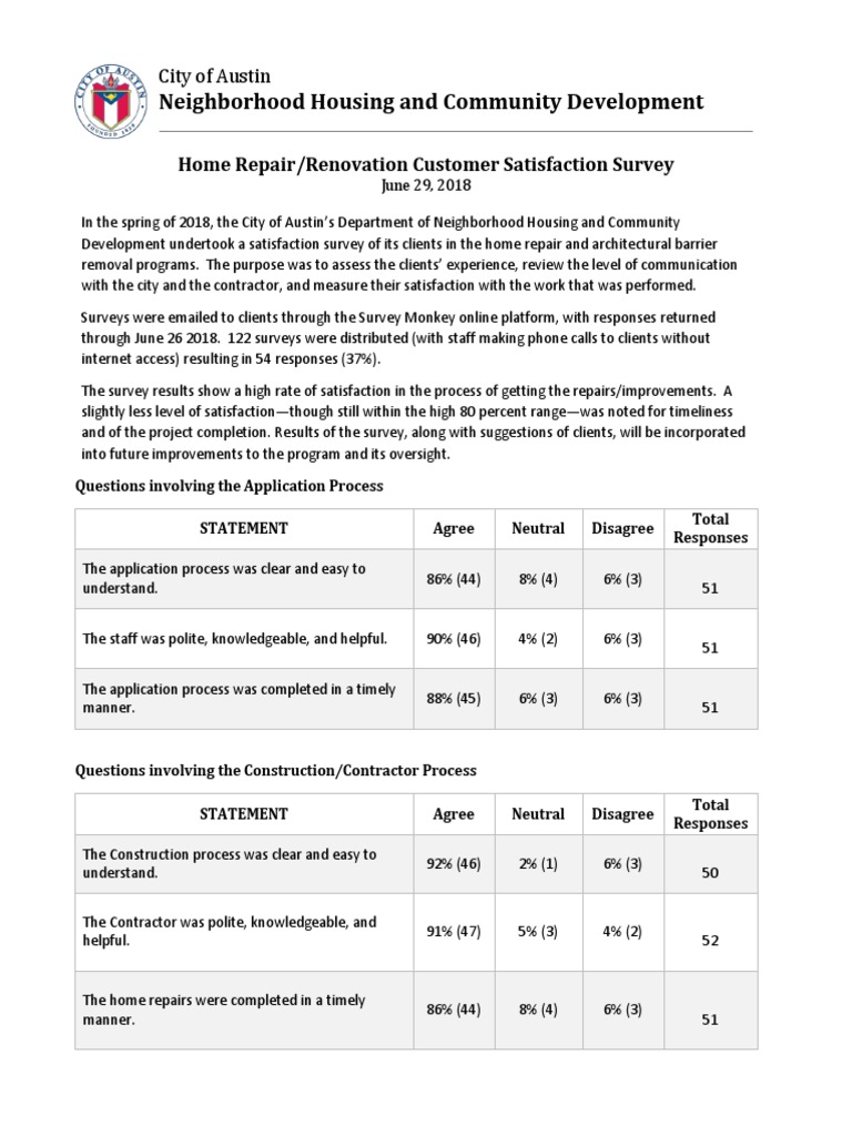 Home Repair Customer Satisfaction Survey | PDF | Customer Satisfaction ...