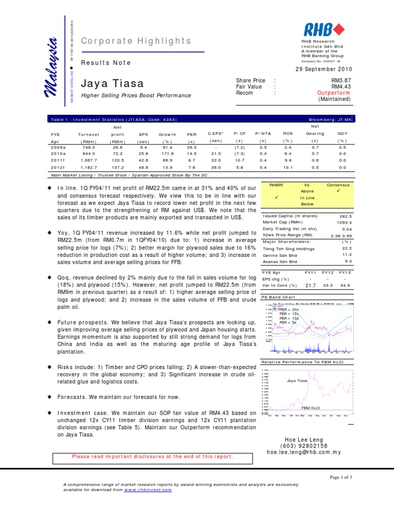 Jaya Tiasa Berhad: Higher Selling Prices Boost Performance - 29/09/2010 | PDF | Stocks ...