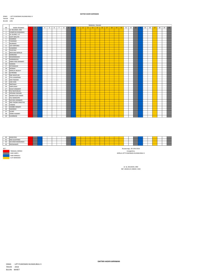 Absen Karyawan | PDF