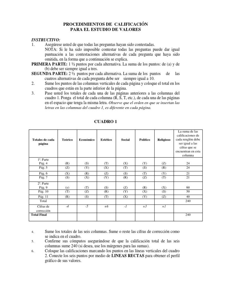 Procedimientos De Calificación Test De Estudio De Valores Allport