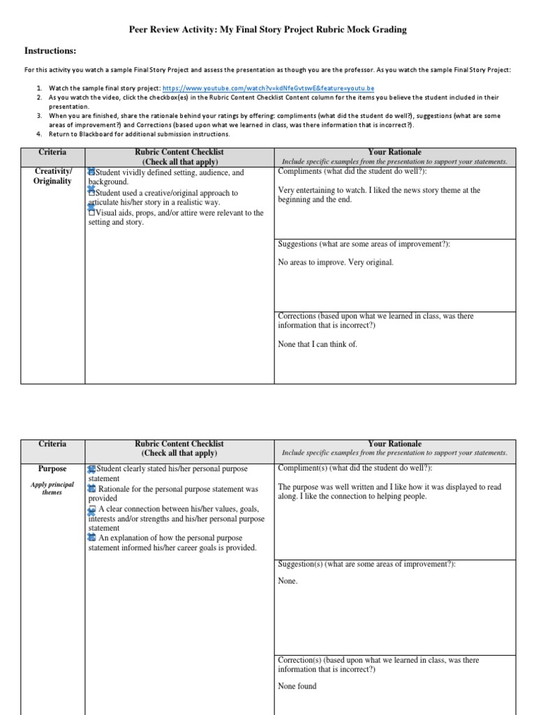 Peer Review - Final Story Project Rubric Mock Grading Activity (Word ...