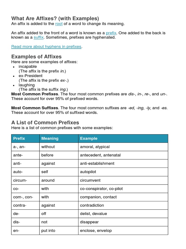 What Are Affixes? (With Examples) : Root Prefix Suffix Read More About Hyphens in Prefixes | PDF ...