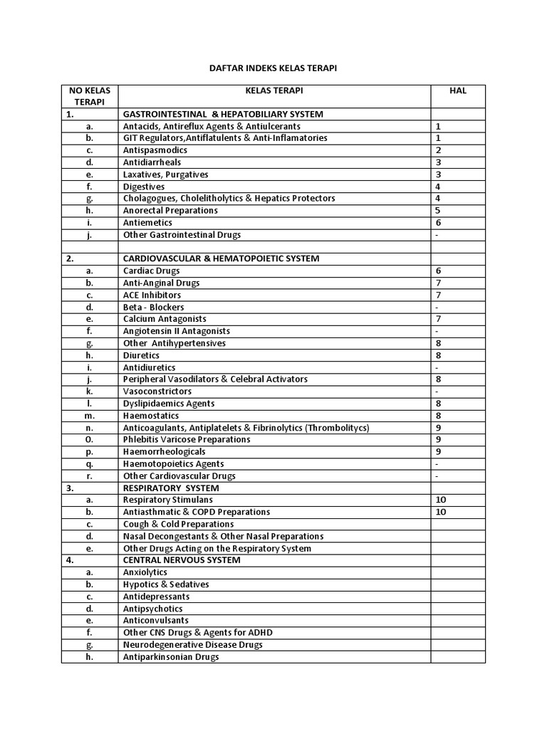 Daftar Indeks Kelas Terapi No Kelas Terapi Kelas Terapi HAL 1 ...