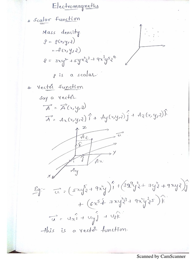 3 Electrodynamics | PDF
