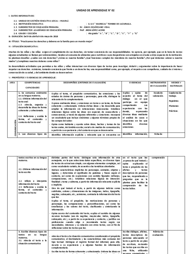 Unidad Abril-4°.primaria | PDF | Biblia | Science