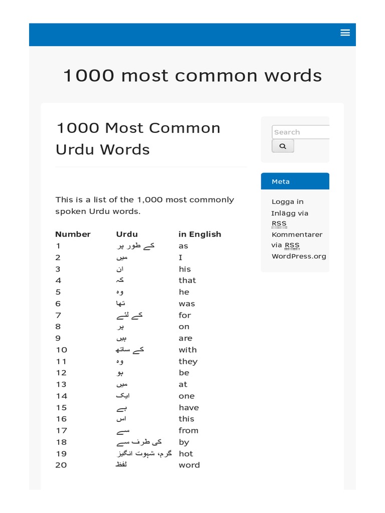 1000 Most Common Urdu Words | PDF