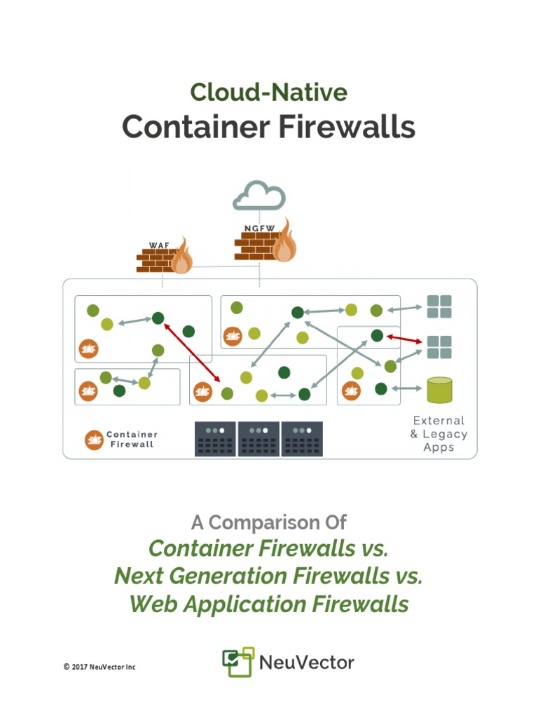 Container Firewall Guide | PDF | Firewall (Computing) | Computer Network