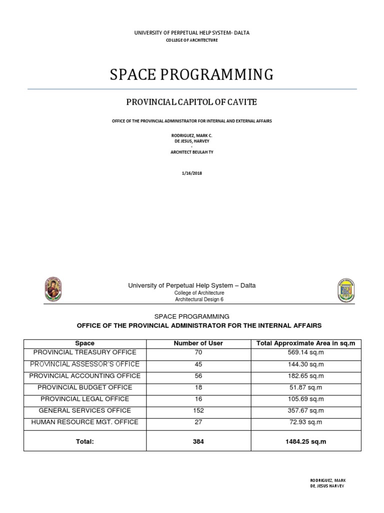 Space Programming: Provincial Capitol of Cavite | Download Free PDF ...