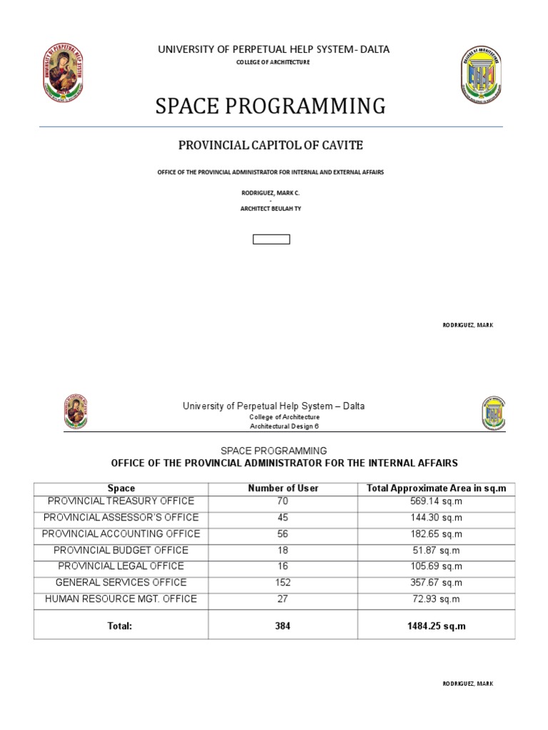 Provincial Capitol of Cavite Space Programming | PDF | Carpentry ...