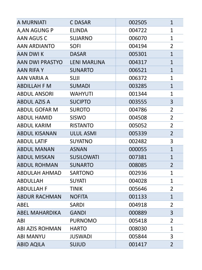 New Microsoft Excel Worksheet | PDF