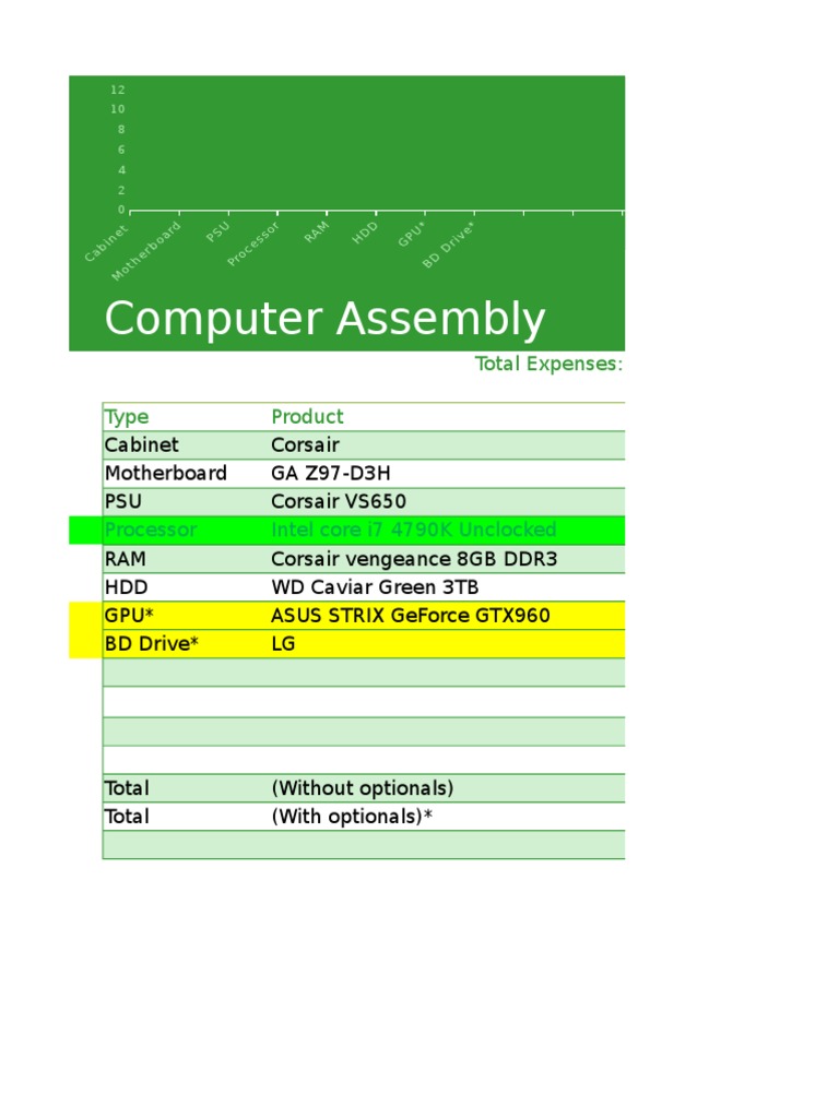 Computer Assembly: Total Expenses: Type Product | PDF
