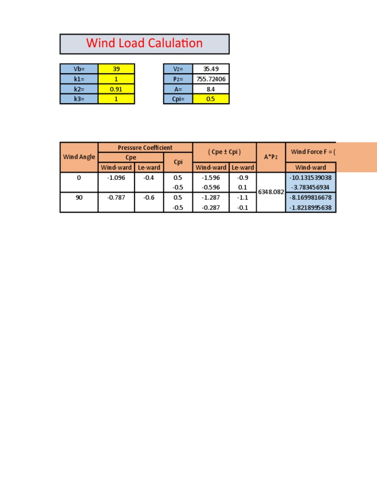 Wind Load Calulation | PDF | Aerodynamics | Fluid Dynamics
