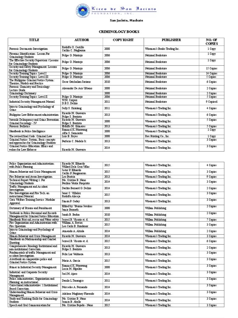Reference | PDF | Criminology | Forensic Science