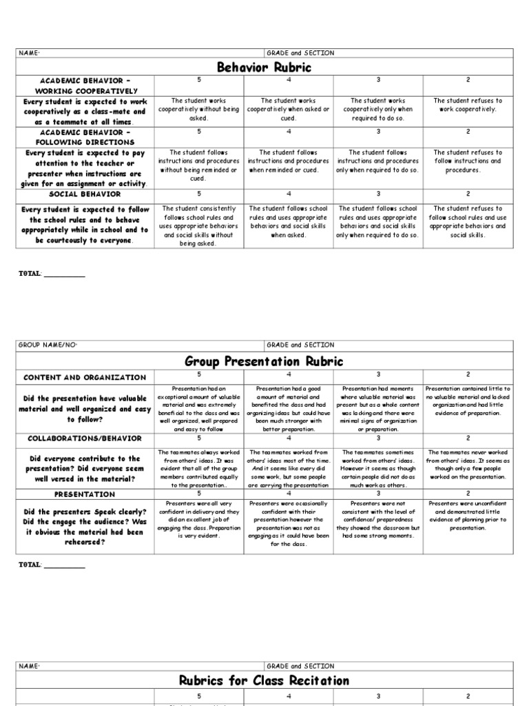 Rubric S | PDF | Social Skills | Rubric (Academic)