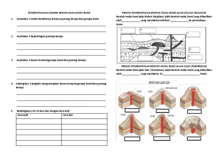 Latihan Pembentukan Gunung Berapi Dan Gempa Bumi | PDF