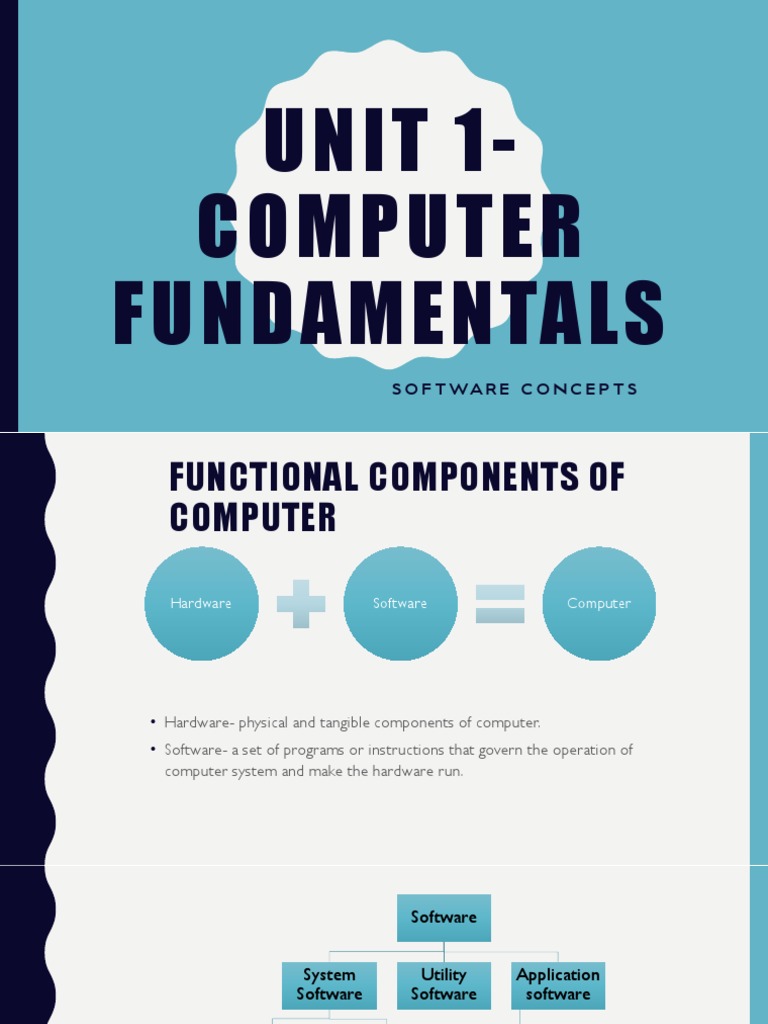 Unit 1-Computer Fundamentals: Software Concepts | PDF | Operating System | Computer Virus