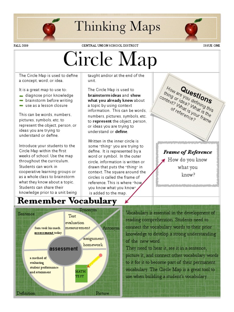Newsletter Circle Maps PDF | Download Free PDF | Vocabulary | Reading ...