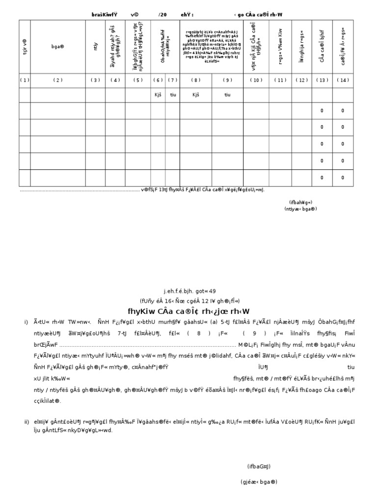 Increment Form | PDF