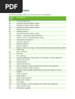 IATA Traffic Conference Areas Map | PDF