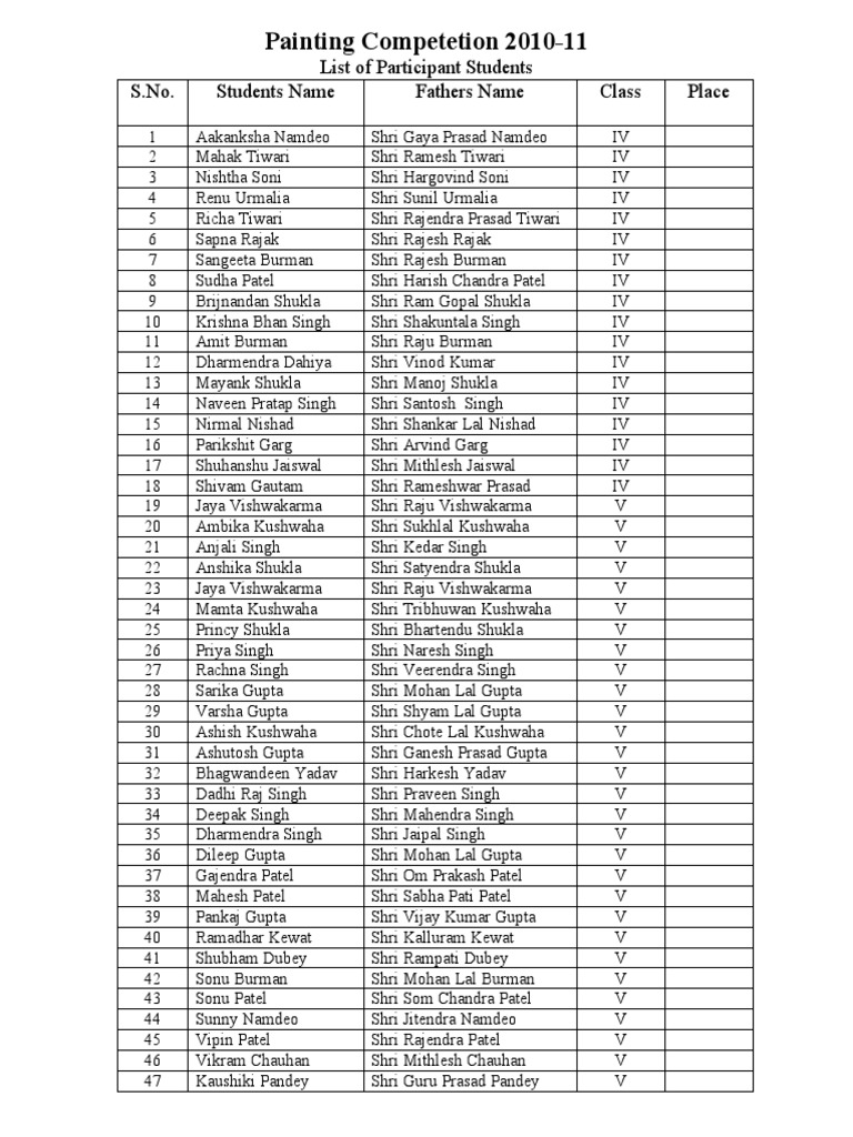 Student List for Painting Competition | PDF