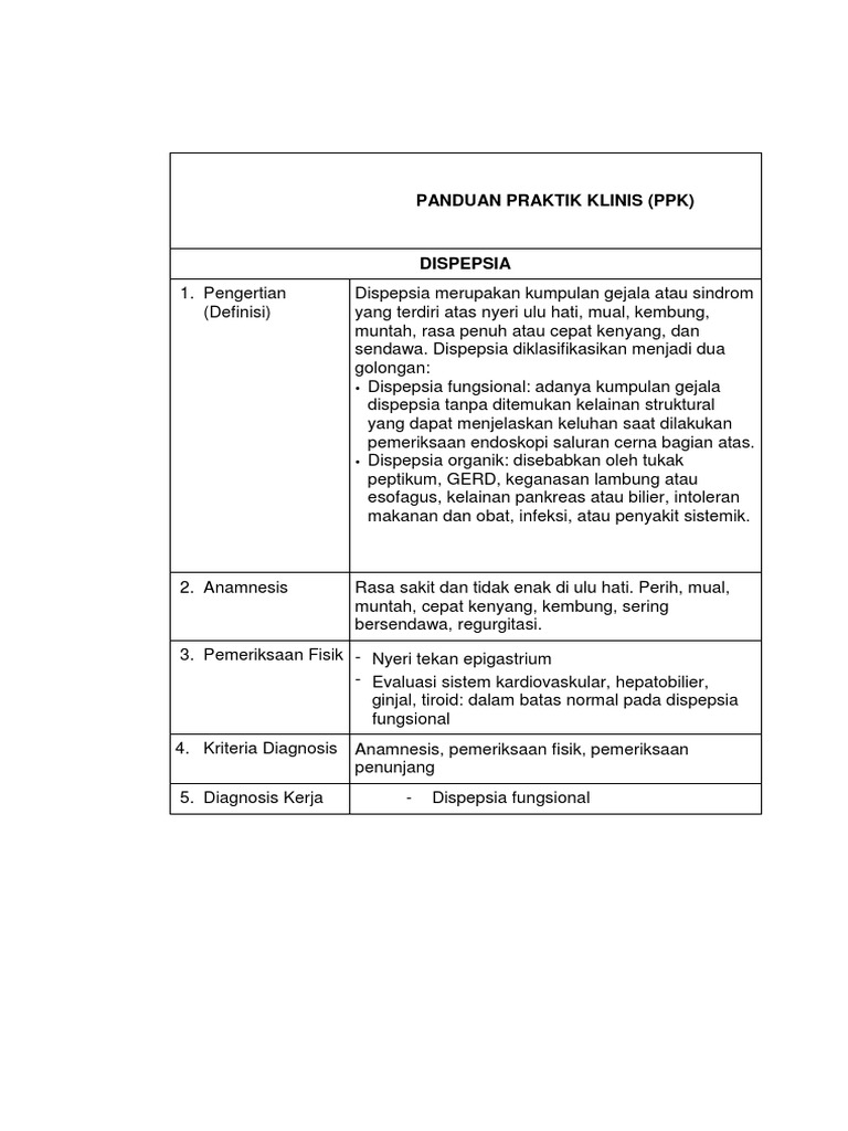 PPK Dispepsia | PDF | Pengembangan Diri | Sains & Matematika