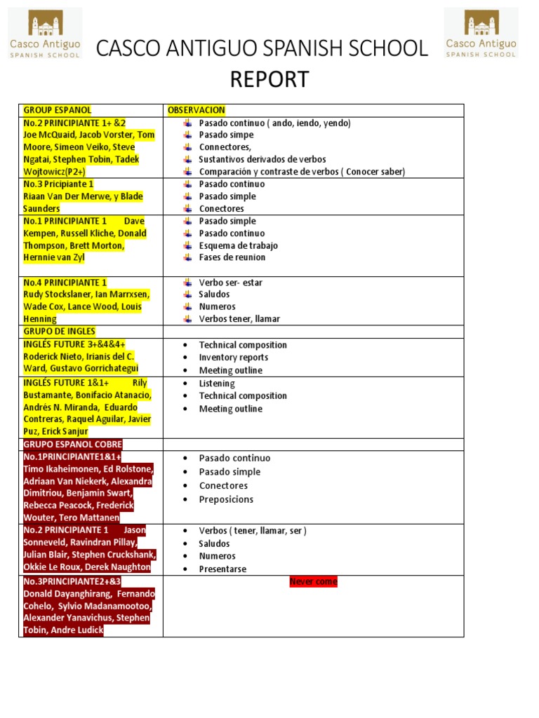 Reporte de Clases | PDF