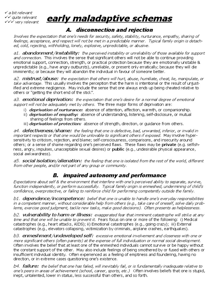 Early Maladaptive Schemas: A. Disconnection and Rejection | PDF | Anger ...