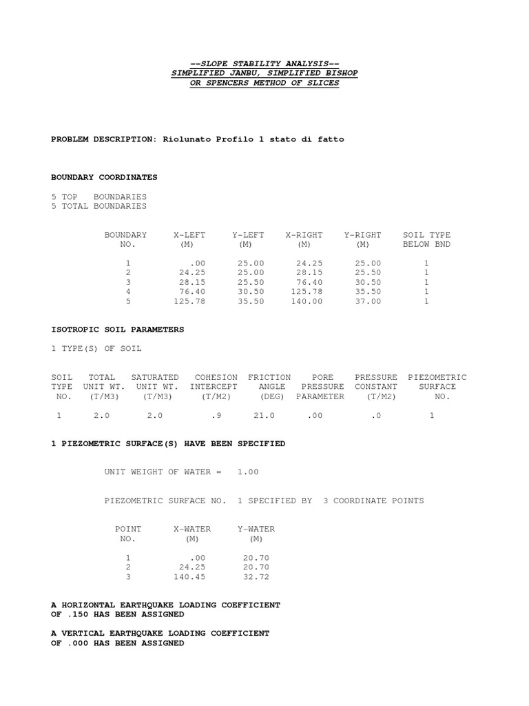 Slope Stability Analysis - Simplified Janbu, Simplified Bishop or ...