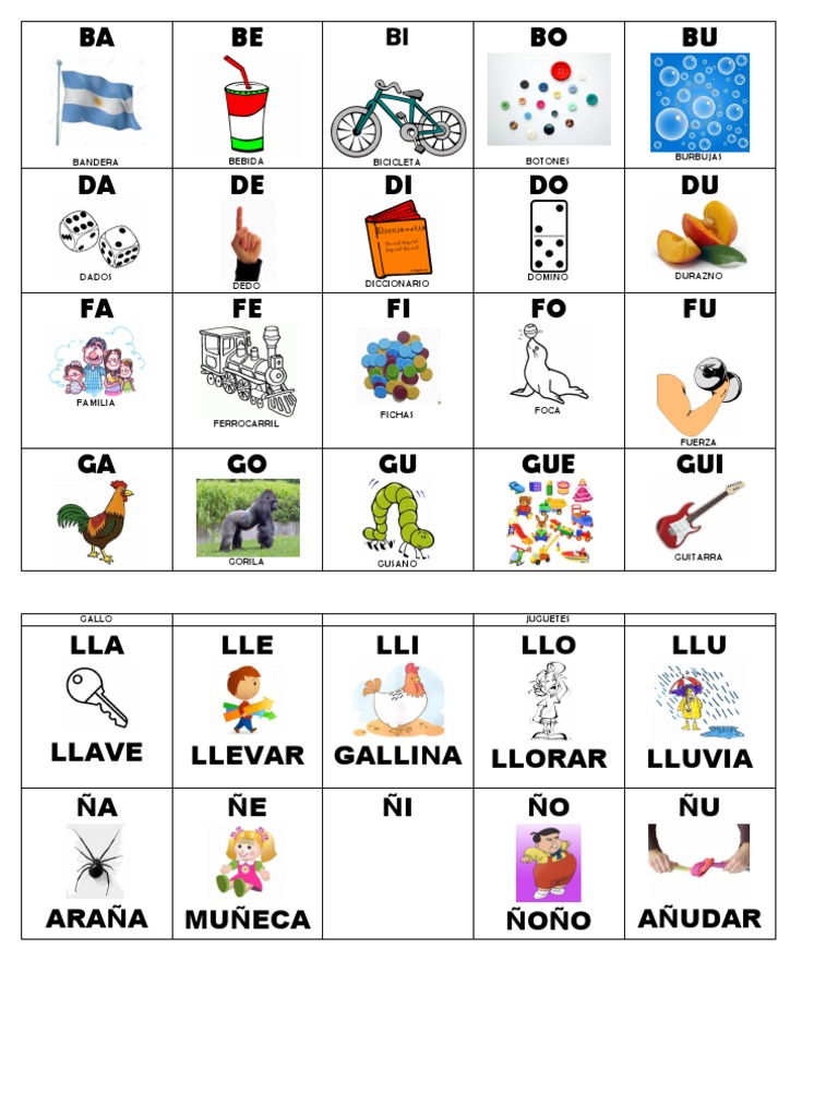 Abecedario de Silabas | PDF