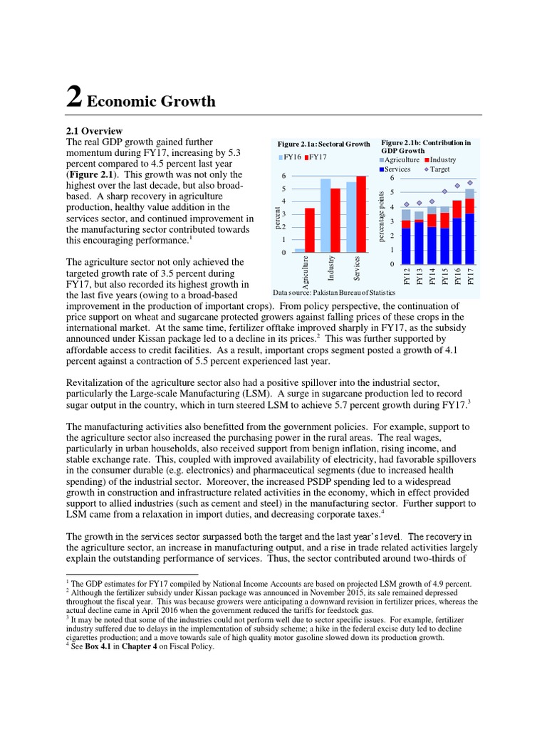 Economic Growth | PDF | Wheat | Economic Growth