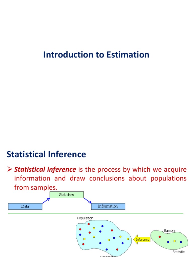 3 PDF | PDF | Estimator | Bias Of An Estimator