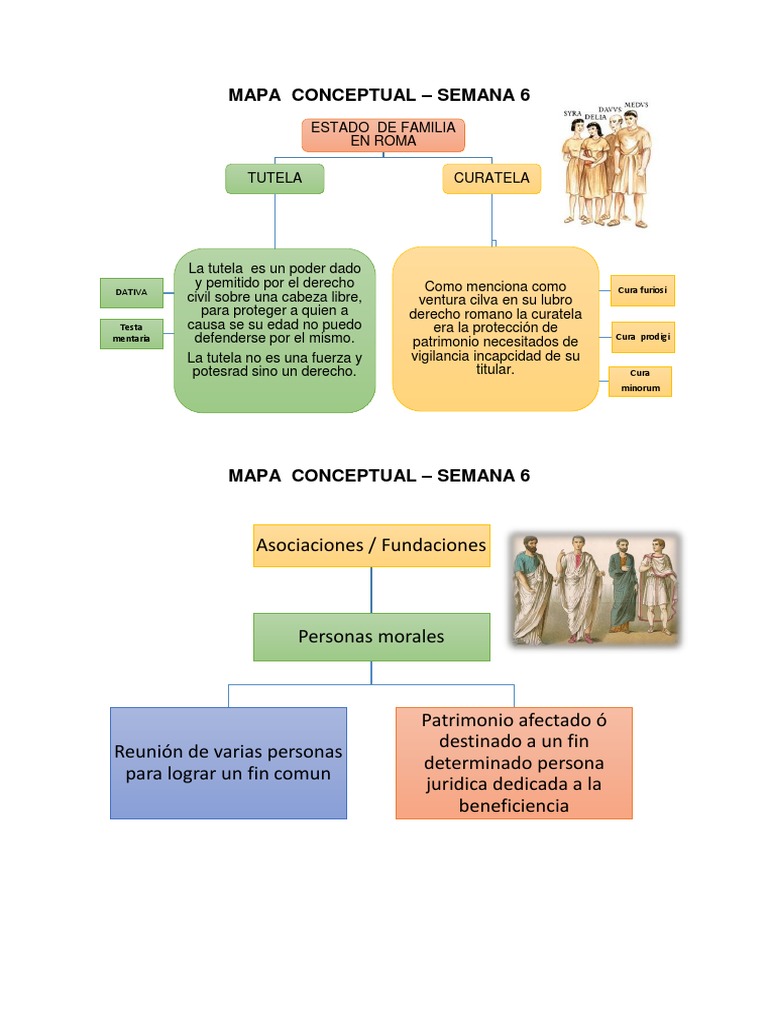 Tarea Academico De La Semana 6 Mapas Conceptuales Pdf Roma - Coronatodays