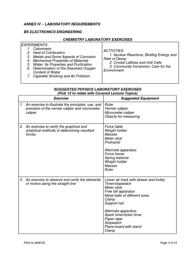 2018 ECE Annex IV - Laboratory Requirements | PDF | Modulation ...