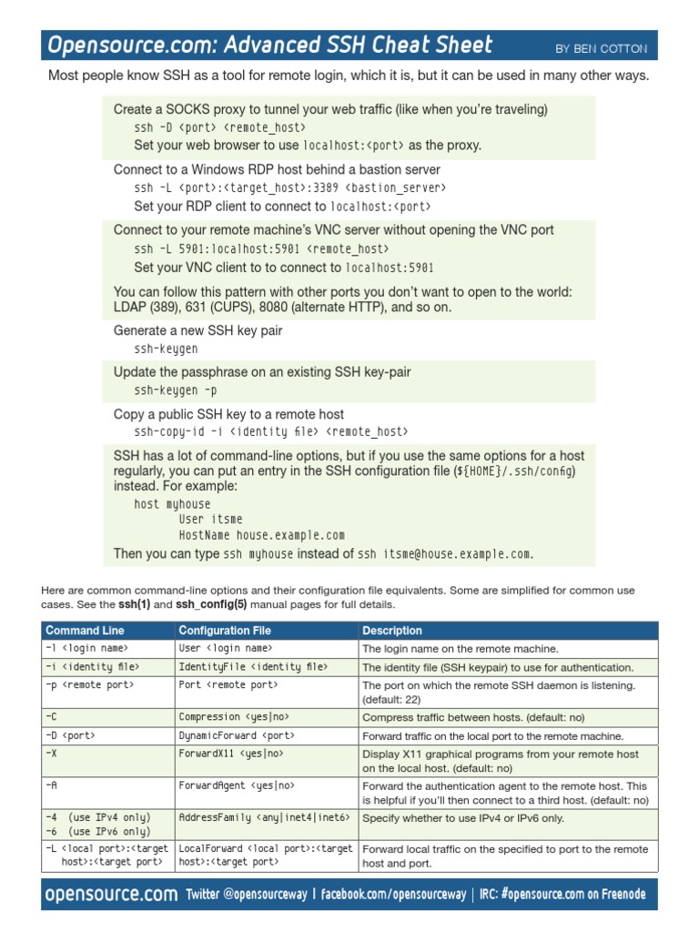 Cheat Sheet SSH v03 | PDF | Secure Shell | Communications Protocols