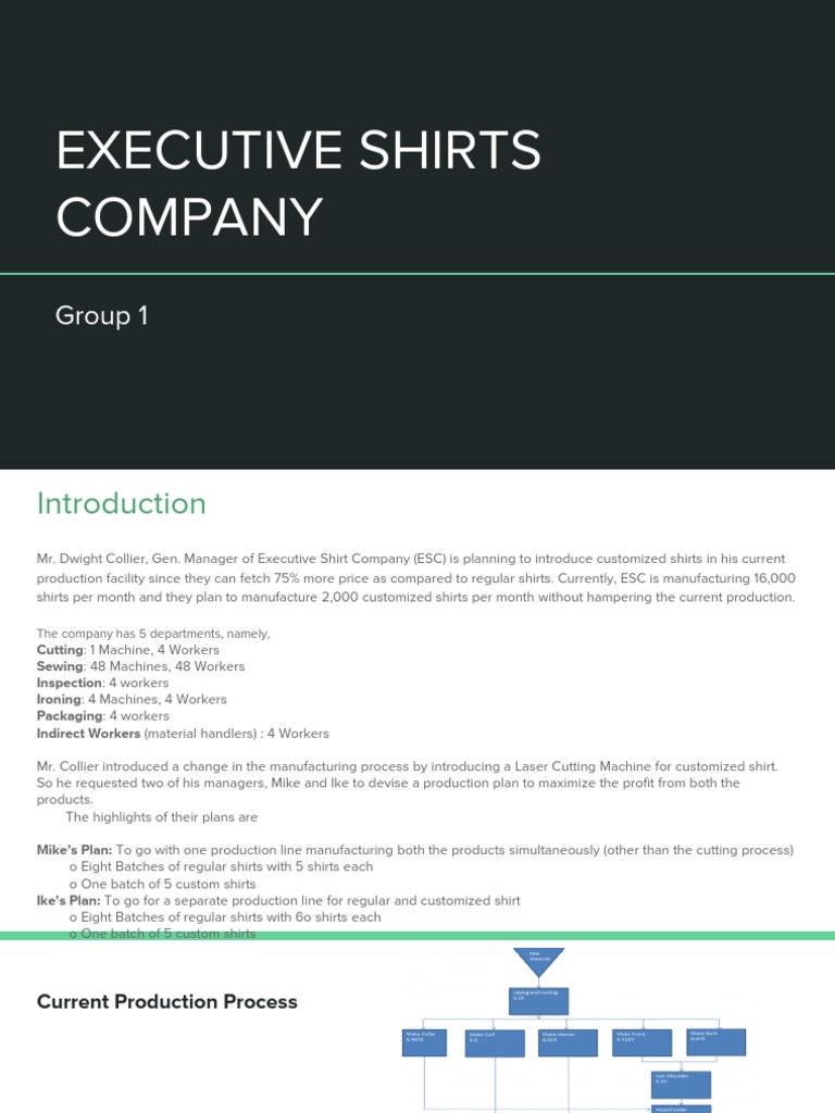 Executive Shirts Company | PDF | Inventory | Supply Chain Management