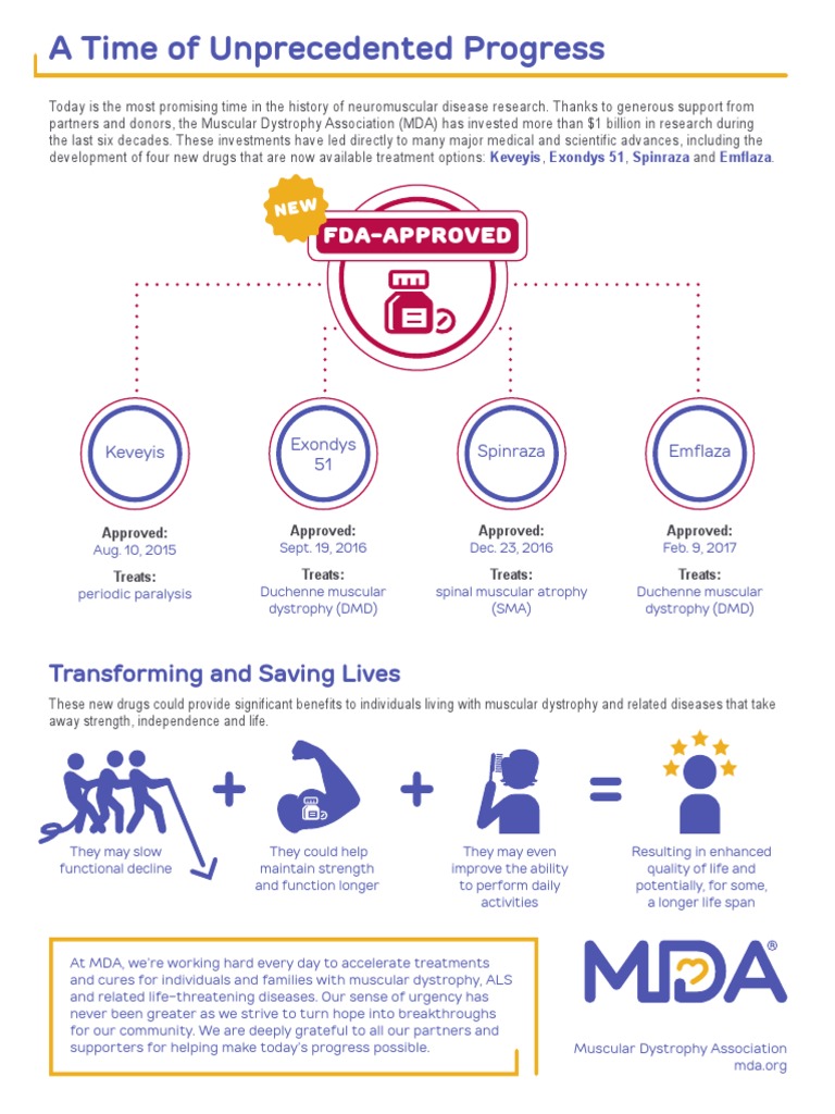 MDA New Drugs Flyer | PDF | Muscular Dystrophy | Clinical Medicine