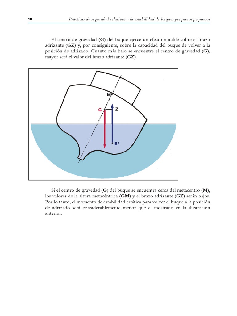 Prácticas de Seguridad Relativas A La Estabilidad de Buques Pesqueros Pequeños | PDF ...