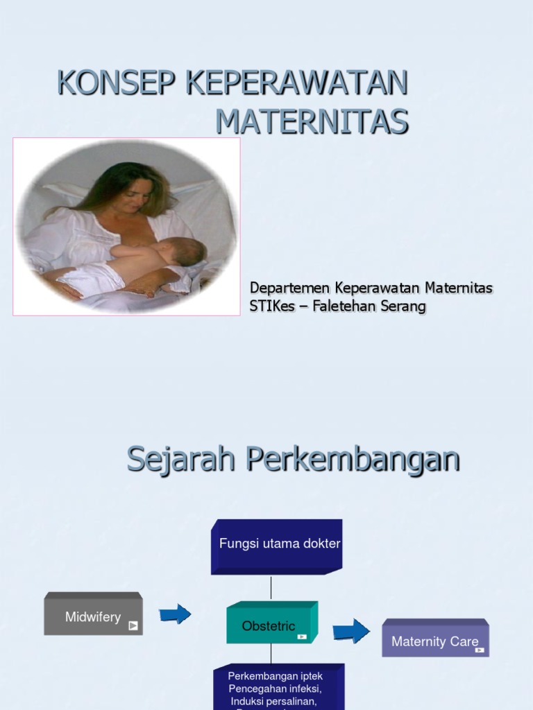 Konsep Keperawatan Maternitas | PDF | Sains & Matematika