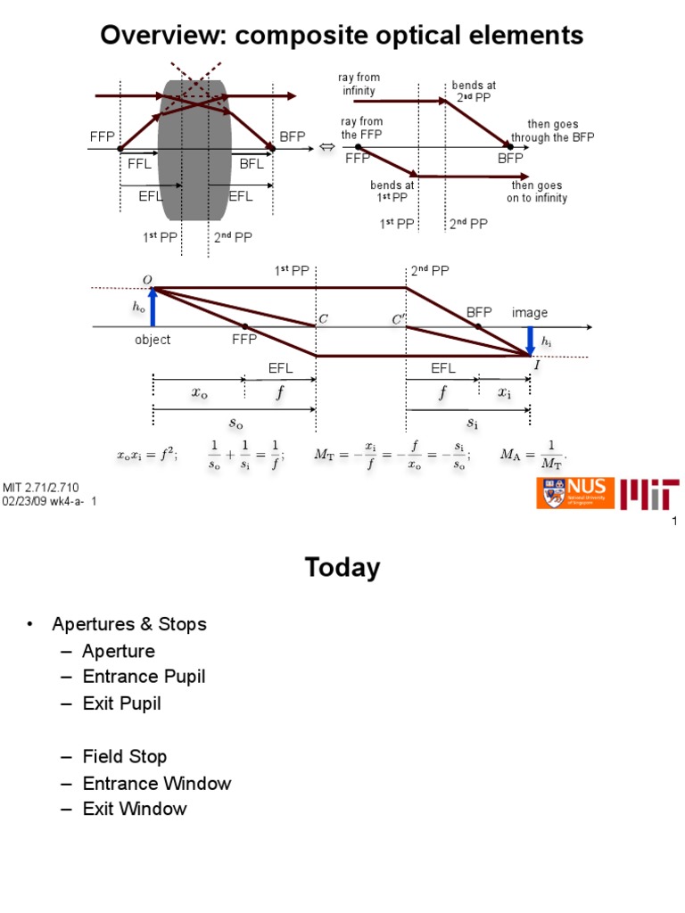 Impact of Lens Chief Ray Angle On Image Quality | PDF | Natural ...