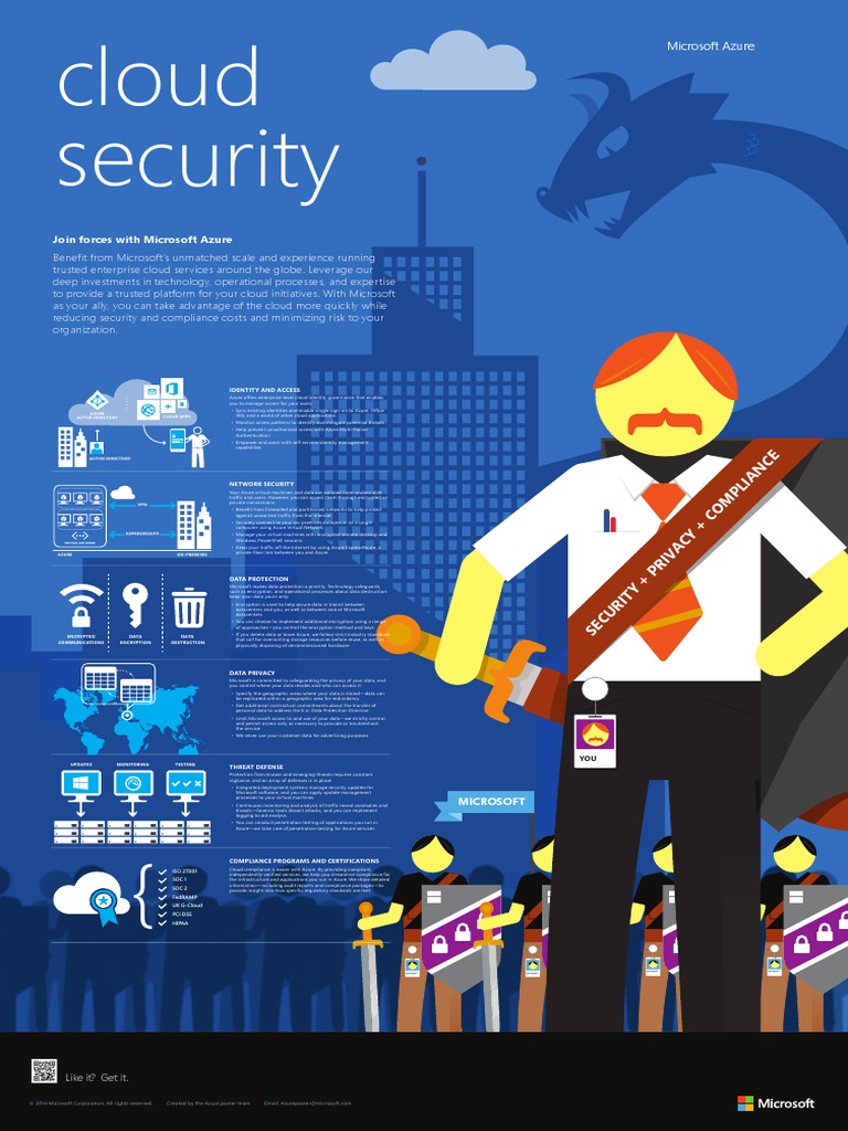 Azure Security Infographic | PDF | Microsoft Azure | Cloud Computing