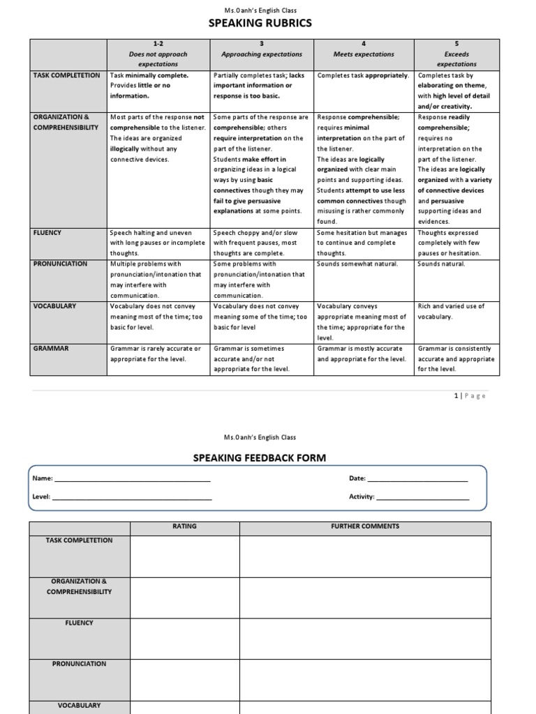 Speaking Rubrics - Secondary Program | PDF | Fluency | Vocabulary