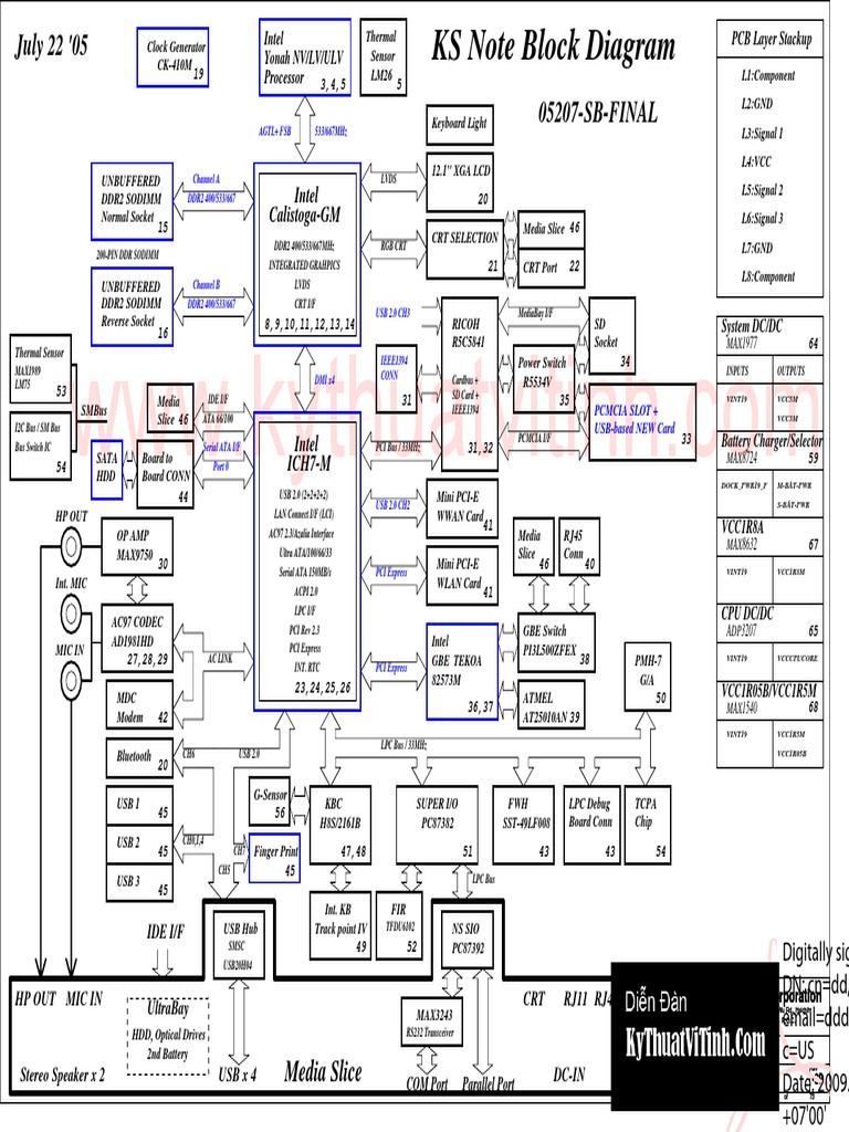 PCB Layer Stackup and Component Placement Diagram for Intel Yonah-based Notebook | PDF ...