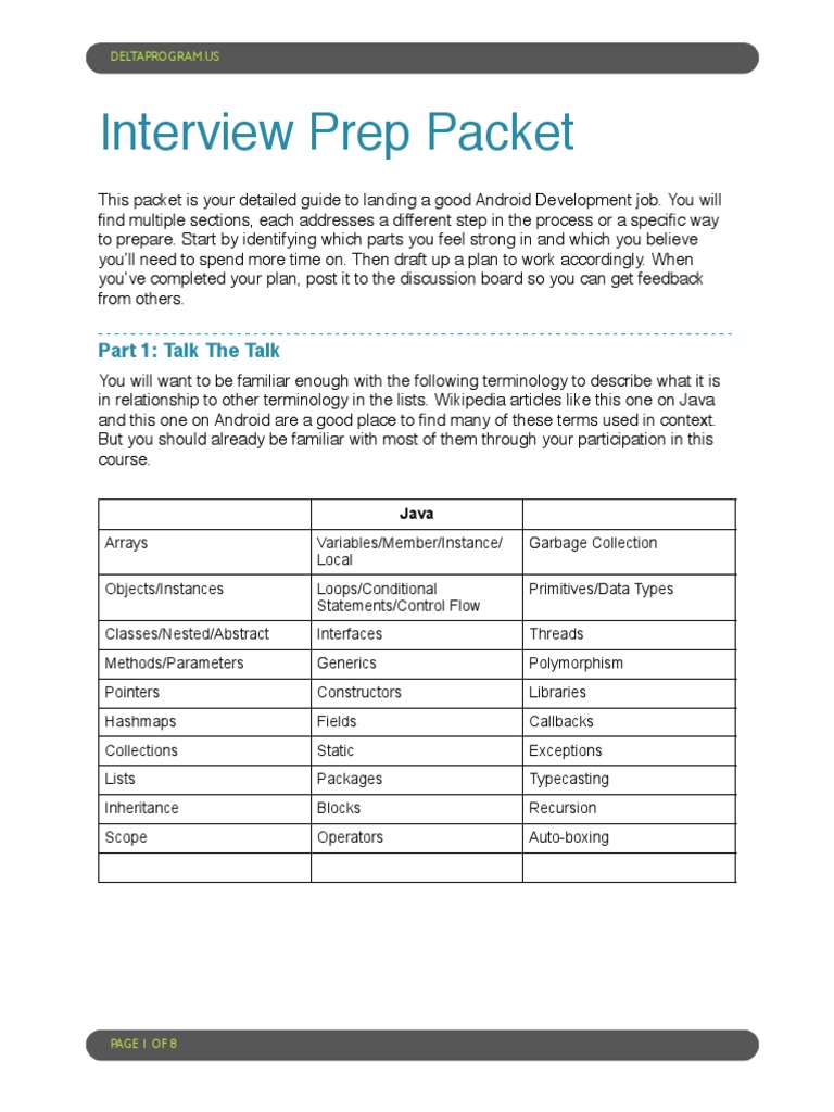 Interview Prep Packet!: Part 1: Talk The Talk! | PDF | Java (Programming Language) | Class ...